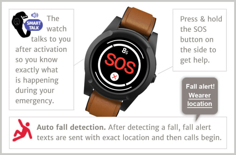 4G Mobile Personal Medical Alarm Watch